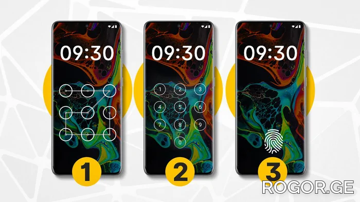 როგორი პაროლი გიყენიათ ტელეფონზე: ტესტი ხასიათზე - rogor.ge